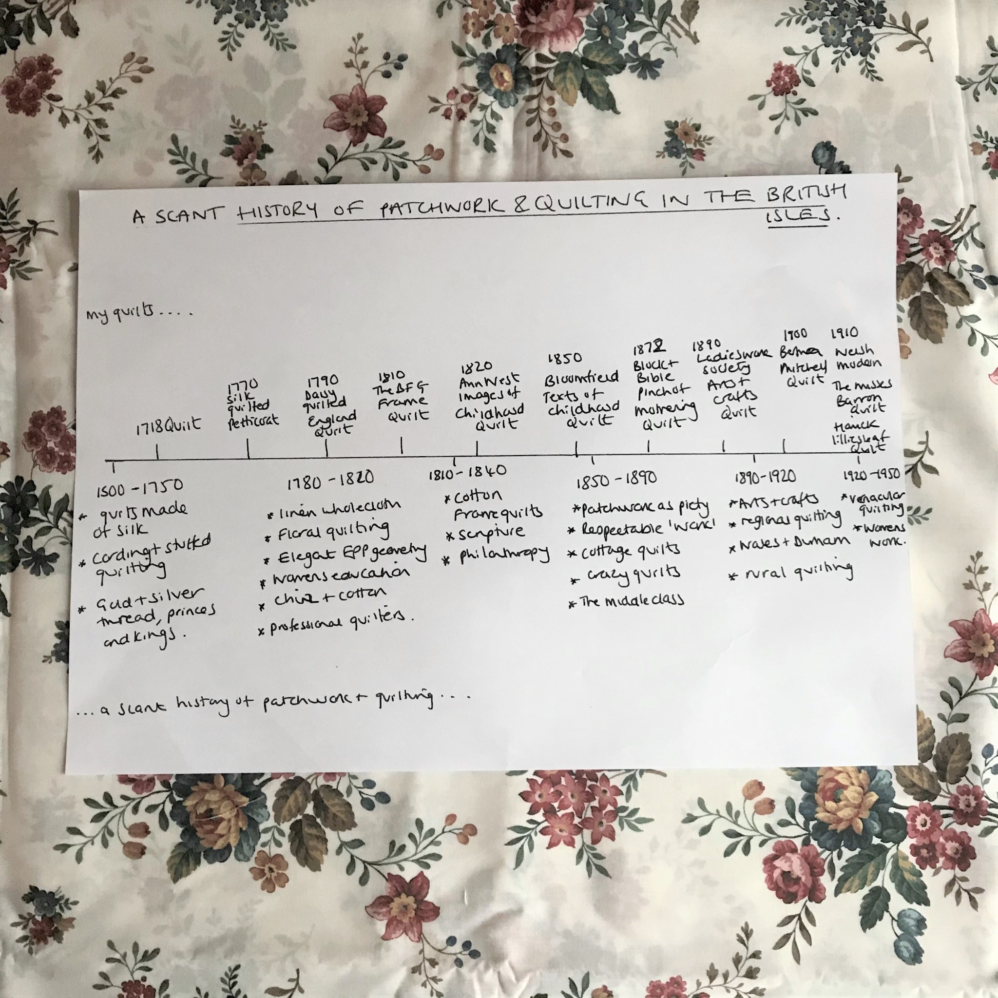 A Scant History of Patchwork & Quilting in The British Isles – Deborah ...